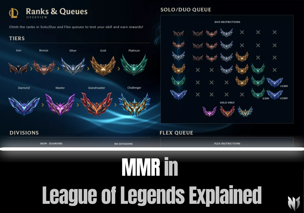 LoL, Valorant, TFT, Apex Tips & Strategies - N1Boost Blog