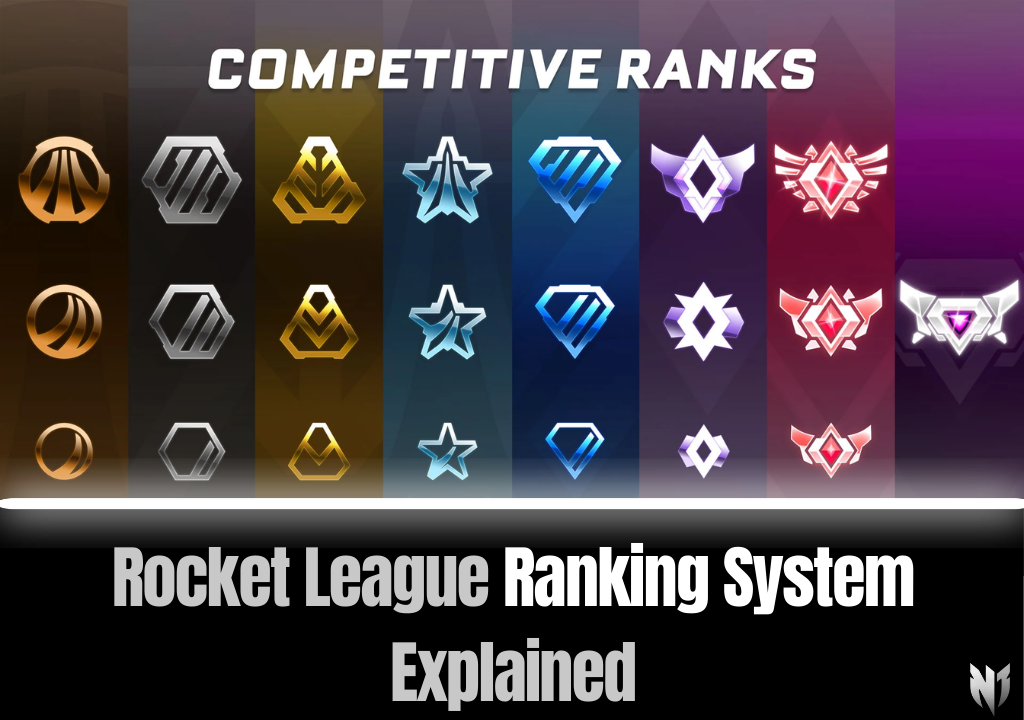 LoL, Valorant, TFT, Apex Tips & Strategies - N1Boost Blog